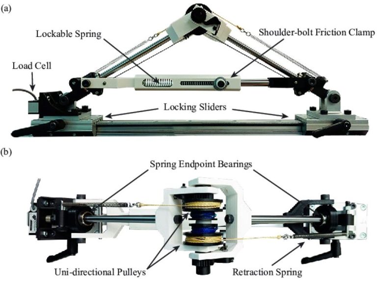 How to Remove Spring-Loaded Blind Brackets - House I Love